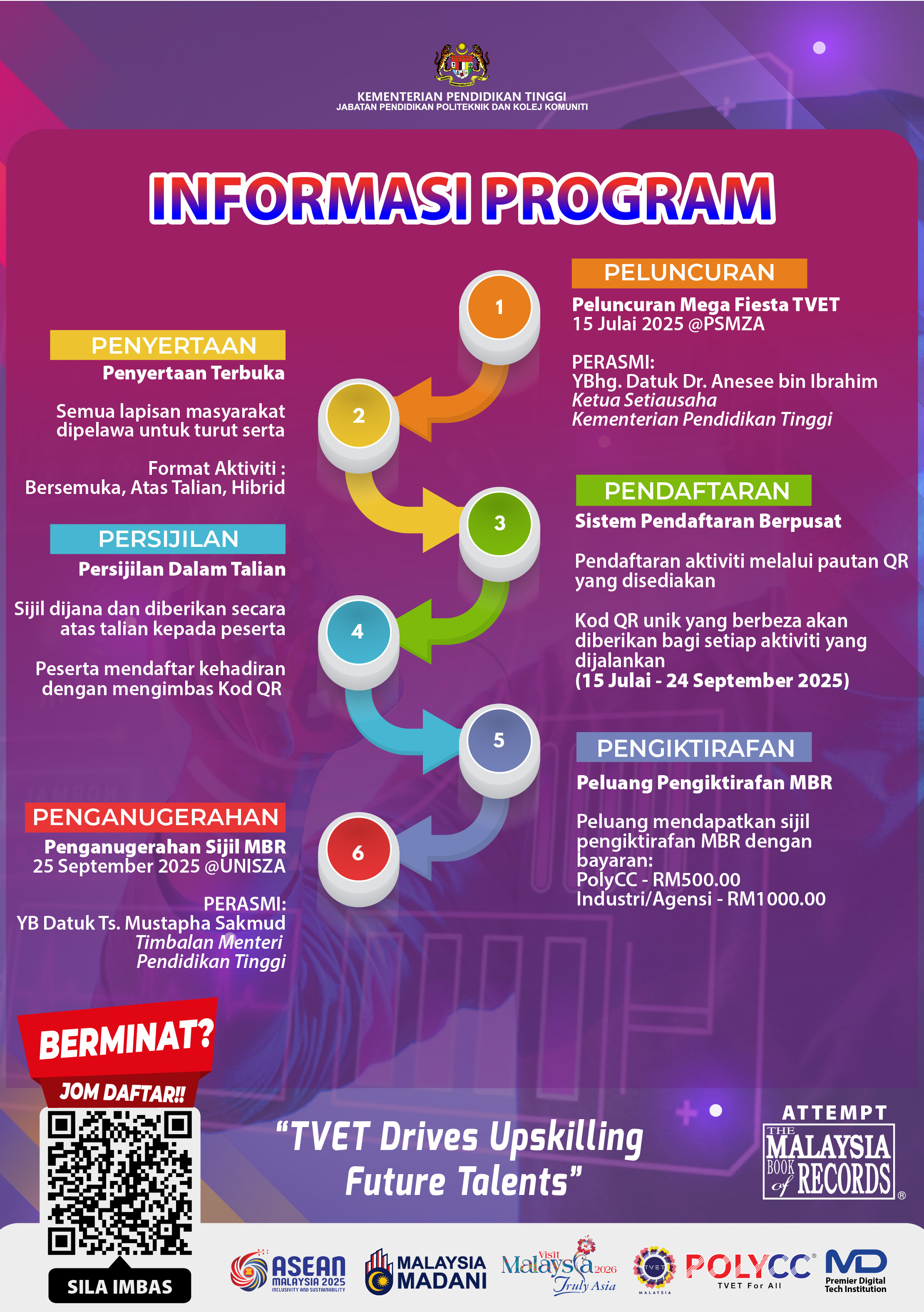 Mega Fiesta TVET POLYCC 2025