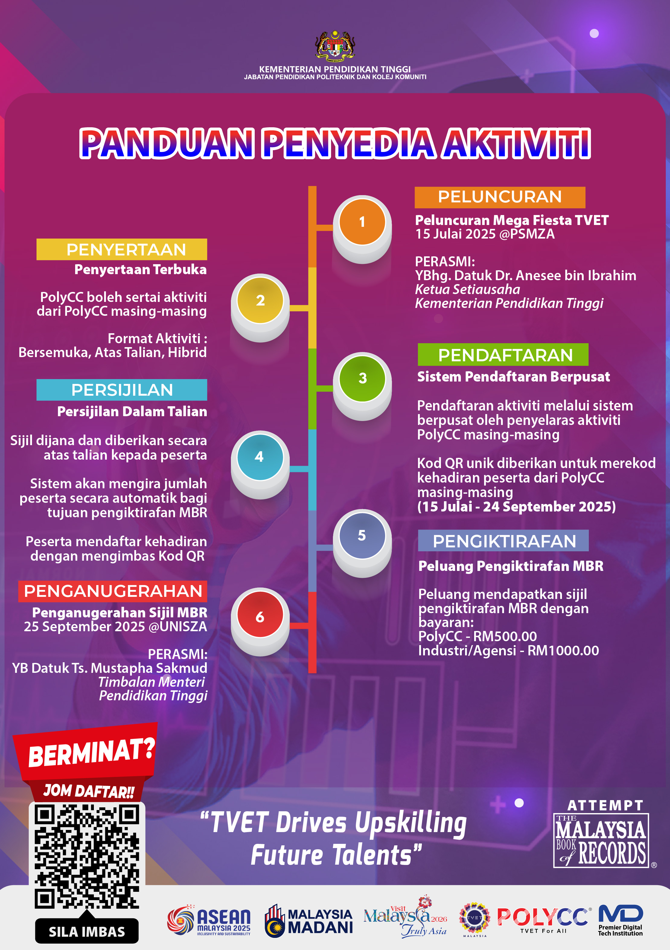 Mega Fiesta TVET POLYCC 2025